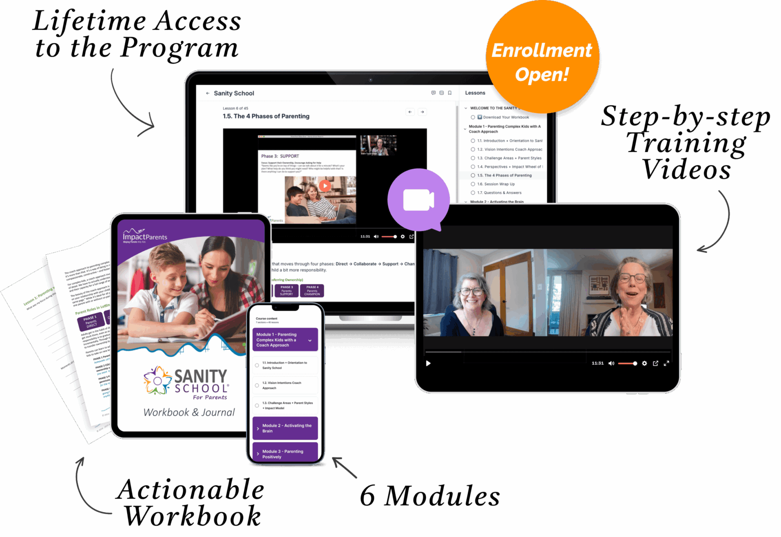 Sanity School Mastery Program - ADHD Parenting - Strategic Parenting